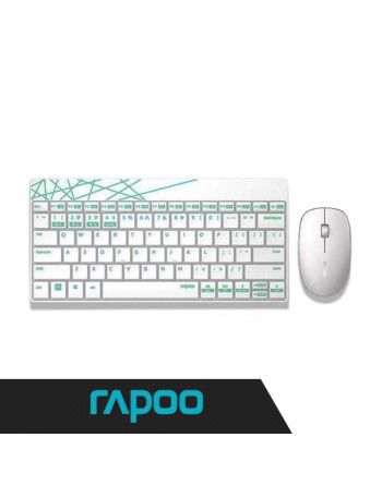Keyboards